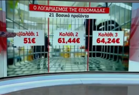 EL - Το ΜΠΑΧΑΛΟ με το καλάθι της νοικοκυράς!!! Απλά δείτε το ΒΙΝΤΕΟ